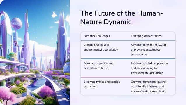 Humans have long had a complex and dynamic relationship with the ...