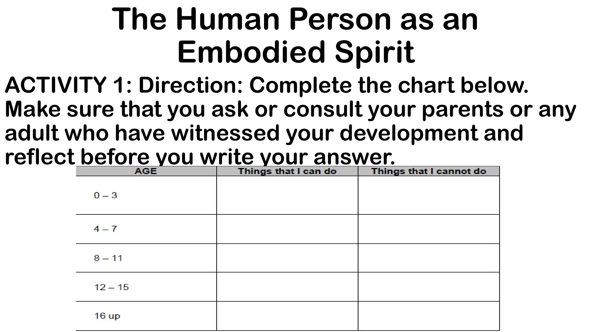 The-Human-Person-as-an-Embodied-Spirit.pptx