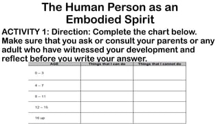 The-Human-Person-as-an-Embodied-Spirit.pptx