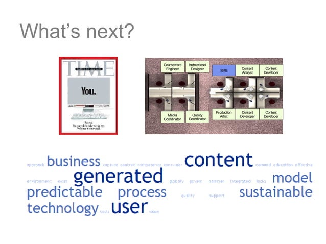 The Ibm Knowledge Factory | PPT