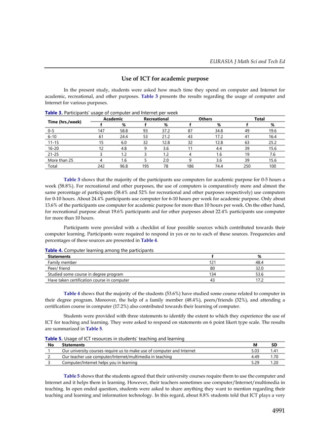 the-ict-facilities-skills-usage-and-the-problems-faced-by-the-students-of-higher-education-4921.pdf