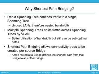 the-ieee-8021-standards.pptx