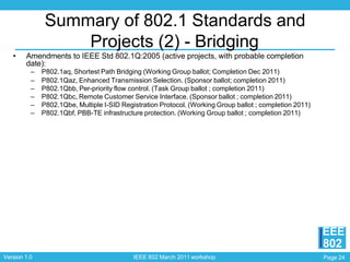 the-ieee-8021-standards.pptx