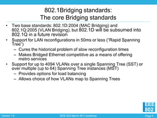 the-ieee-8021-standards.pptx