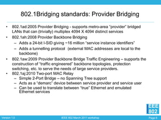 the-ieee-8021-standards.pptx