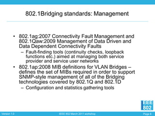 the-ieee-8021-standards.pptx