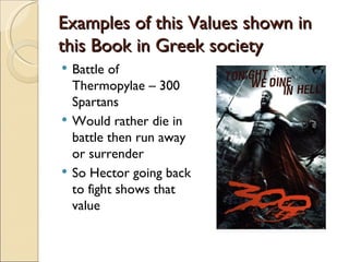The Iliad : Death of Hector | PPT