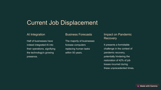 The-Impact-of-AI-on-the-Job-Market across all sectors | PPTX