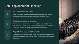 The-Impact-of-AI-on-the-Job-Market across all sectors | PPTX