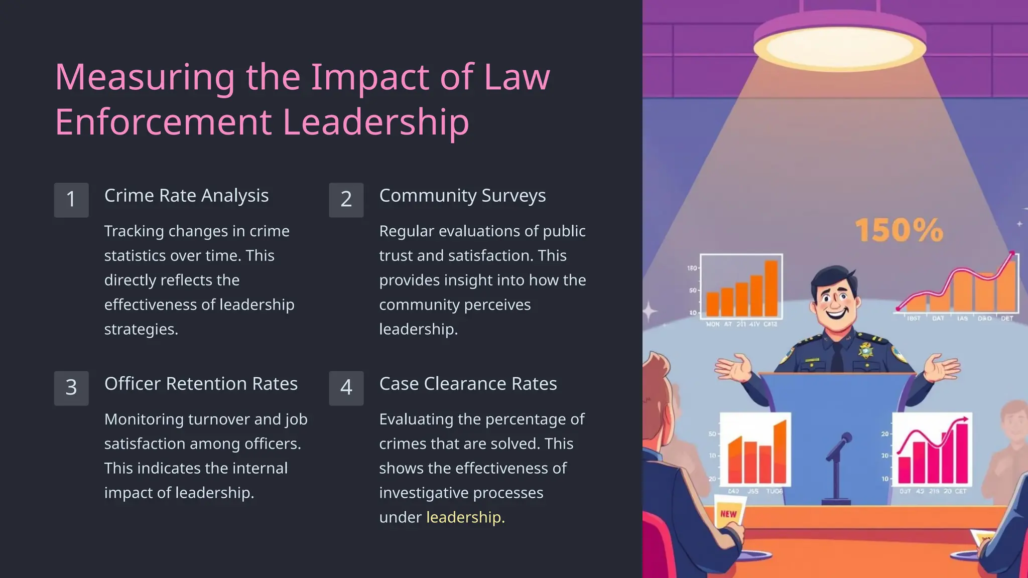 The-Impact-of-Law-Enforcement-Leaders-on-Crime-Prevention-and-Community ...