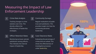 The-Impact-of-Law-Enforcement-Leaders-on-Crime-Prevention-and-Community ...