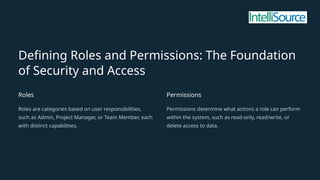 The-Impact-of-Roles-and-Permissions-on-Custom-Software-Development ...