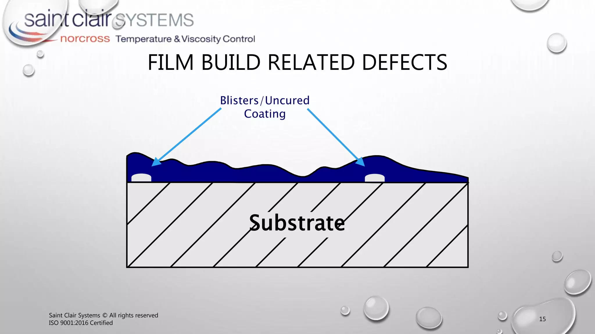 The Impact Of Temperature On Common Paint Defects | PPTX