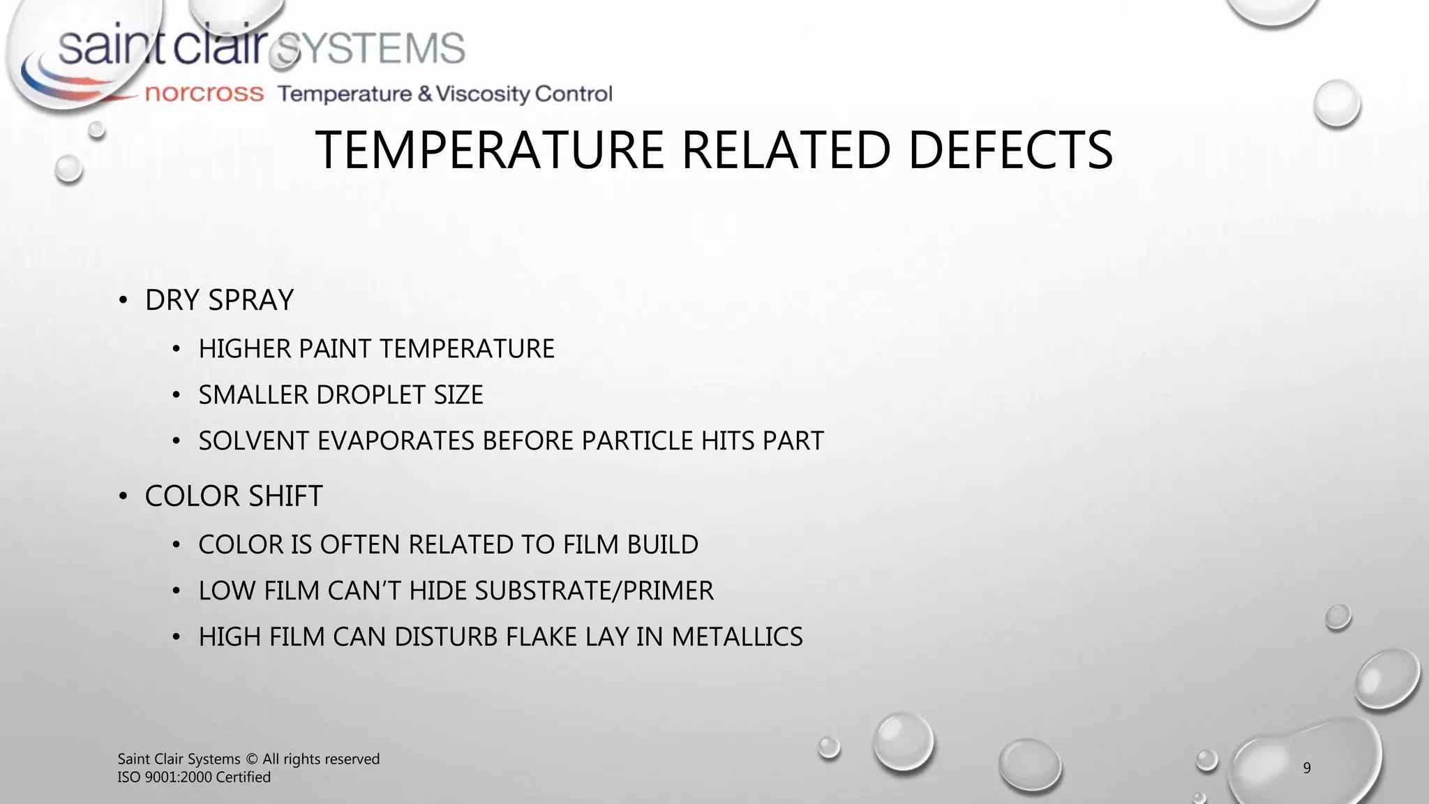 The Impact Of Temperature On Common Paint Defects | PPTX