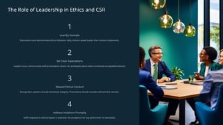 The-Importance-of-Business-Ethics-and-Corporate-Social-Responsibility ...