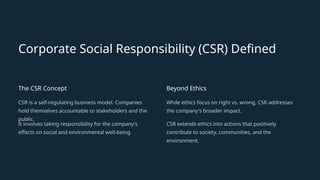 The-Importance-of-Business-Ethics-and-Corporate-Social-Responsibility ...