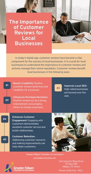 The Importance of Customer Reviews for Local Businesses | PDF