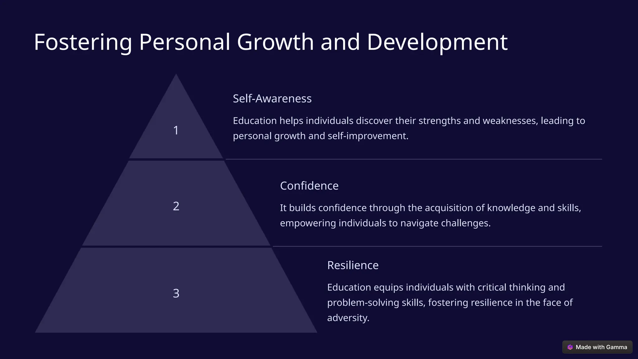 The-Importance-of-Education-in-Society.pptx