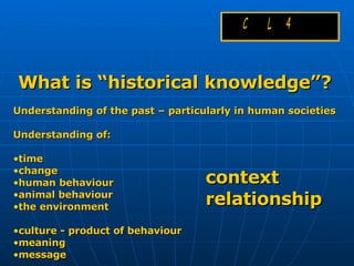 The Importance Of Historical Knowledge In Business | PPT
