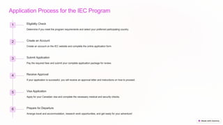 The-Importance-of-IEC-in-Canada-Benefits.pdf