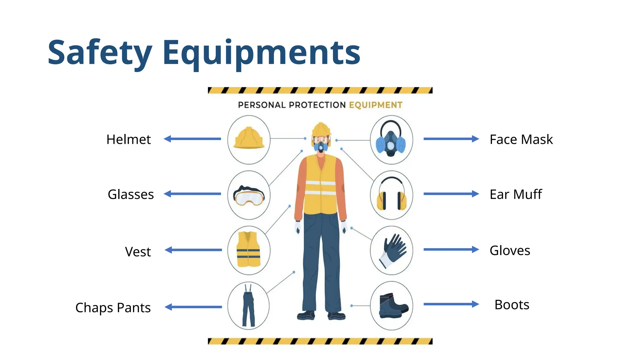 The-Importance-of-Industrial-Safety final.pptx