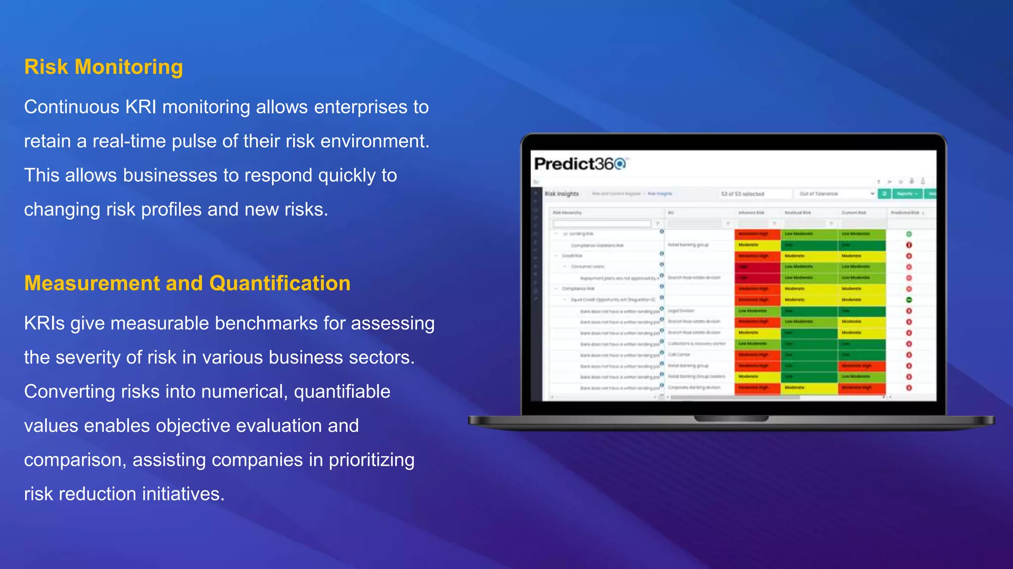 The Importance of Key Risk Indicators in Risk Management | PPTX