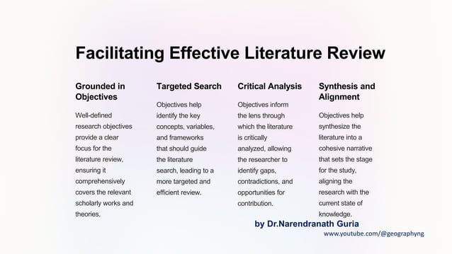 Objectives in Research Papers | Research Methodology | PPT