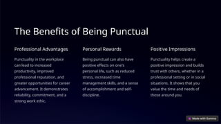 The-Importance-of-Punctuality in our life.pptx