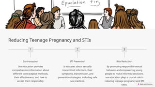 The-Importance-of-Sex-Education-in-Schools (1).pptx