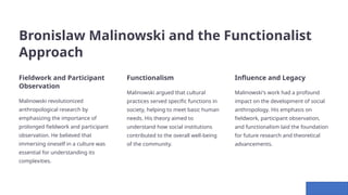 The-Importance-of-Social-Anthropology-in-Healthcare.pptx