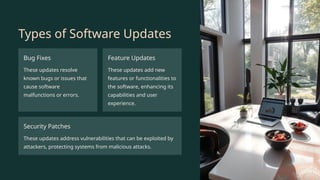 The-Importance-of-Software-Updates powerpoint | PPTX