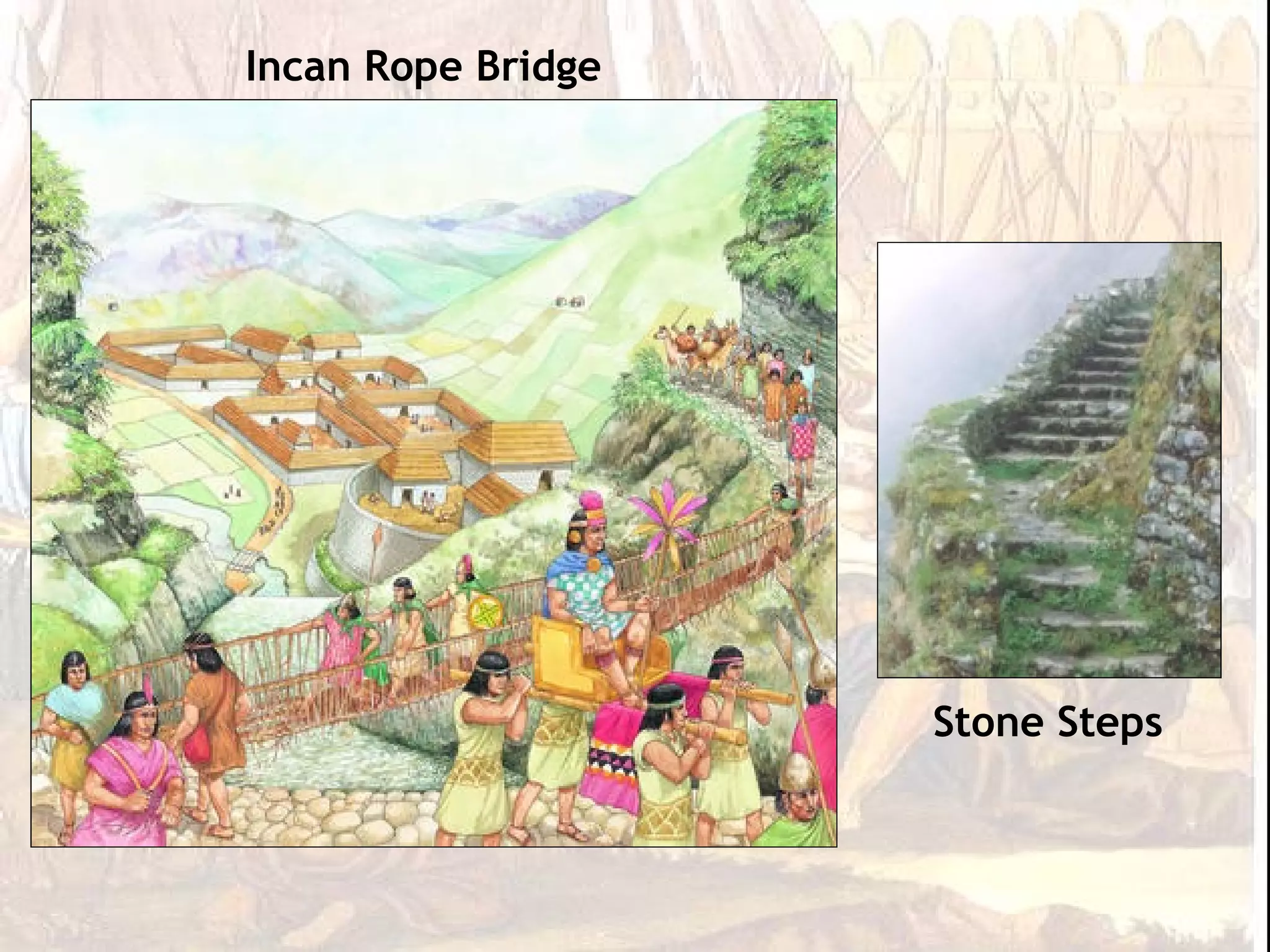 The Inca Empire | PPT