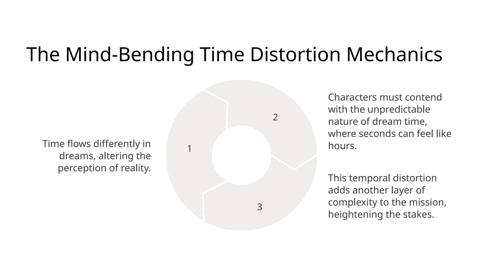 The-Inception-A-Masterpiece-in-Cinematic-Storytelling.pptx