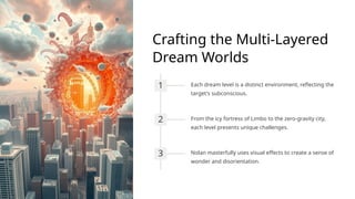 The-Inception-A-Masterpiece-in-Cinematic-Storytelling.pptx