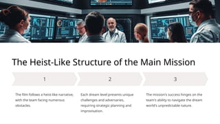 The-Inception-A-Masterpiece-in-Cinematic-Storytelling.pptx