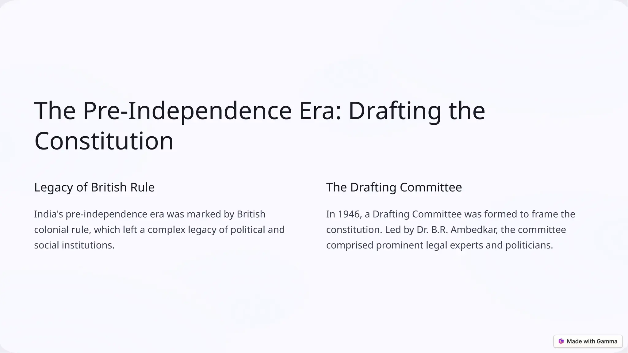 The-Indian-Constitution-Before-and-After-Adaptation.pptx
