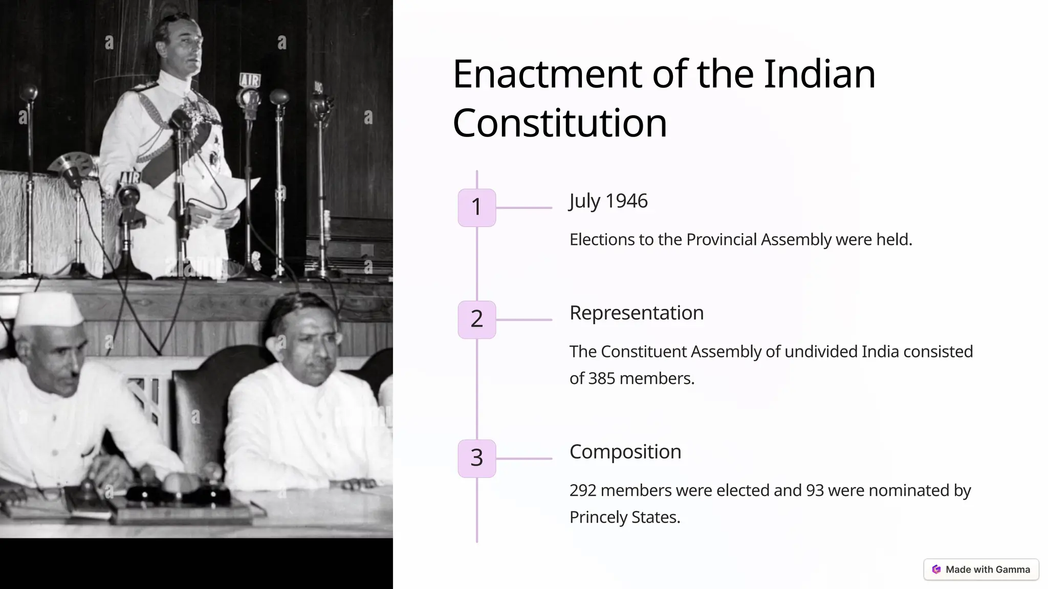 The-Indian-Constitution-Foundation-of-Our-Democracy.pptx