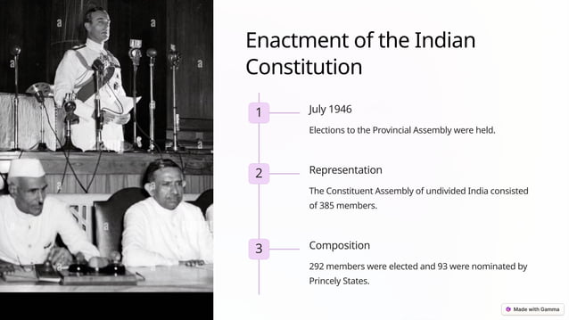 The-Indian-Constitution-Foundation-of-Our-Democracy.pptx