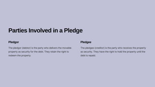 The-Indian-Contract-Act-1872-Understanding-Pledge.pptx (1).pdf