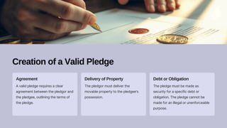 The-Indian-Contract-Act-1872-Understanding-Pledge.pptx (1).pdf