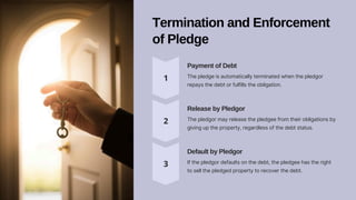 The-Indian-Contract-Act-1872-Understanding-Pledge.pptx (1).pdf