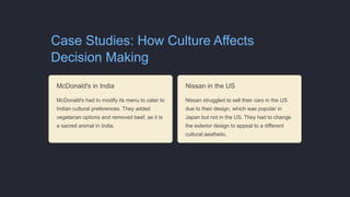 The-Influence-of-Culture-on-Behavior-and-Decision-Making.pptx