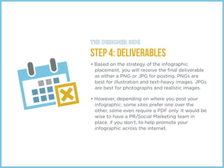 The Infographic Process Guide | PDF | Desktop Publishing | Computer ...