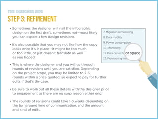 The Infographic Process Guide | PDF | Desktop Publishing | Computer ...