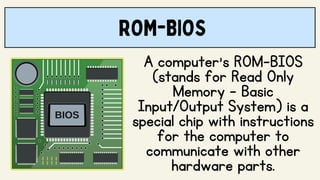 THE-INSIDE-OF-A-COMPUTER in grade 10 .pdf
