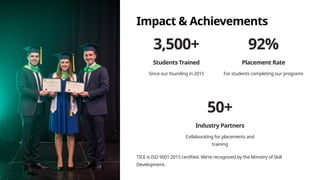 The-Institute-of-Career-Excellence-Presentation-Slides.pptx