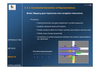 The Interaction of Navigation Instructions and Visual Attention in ...