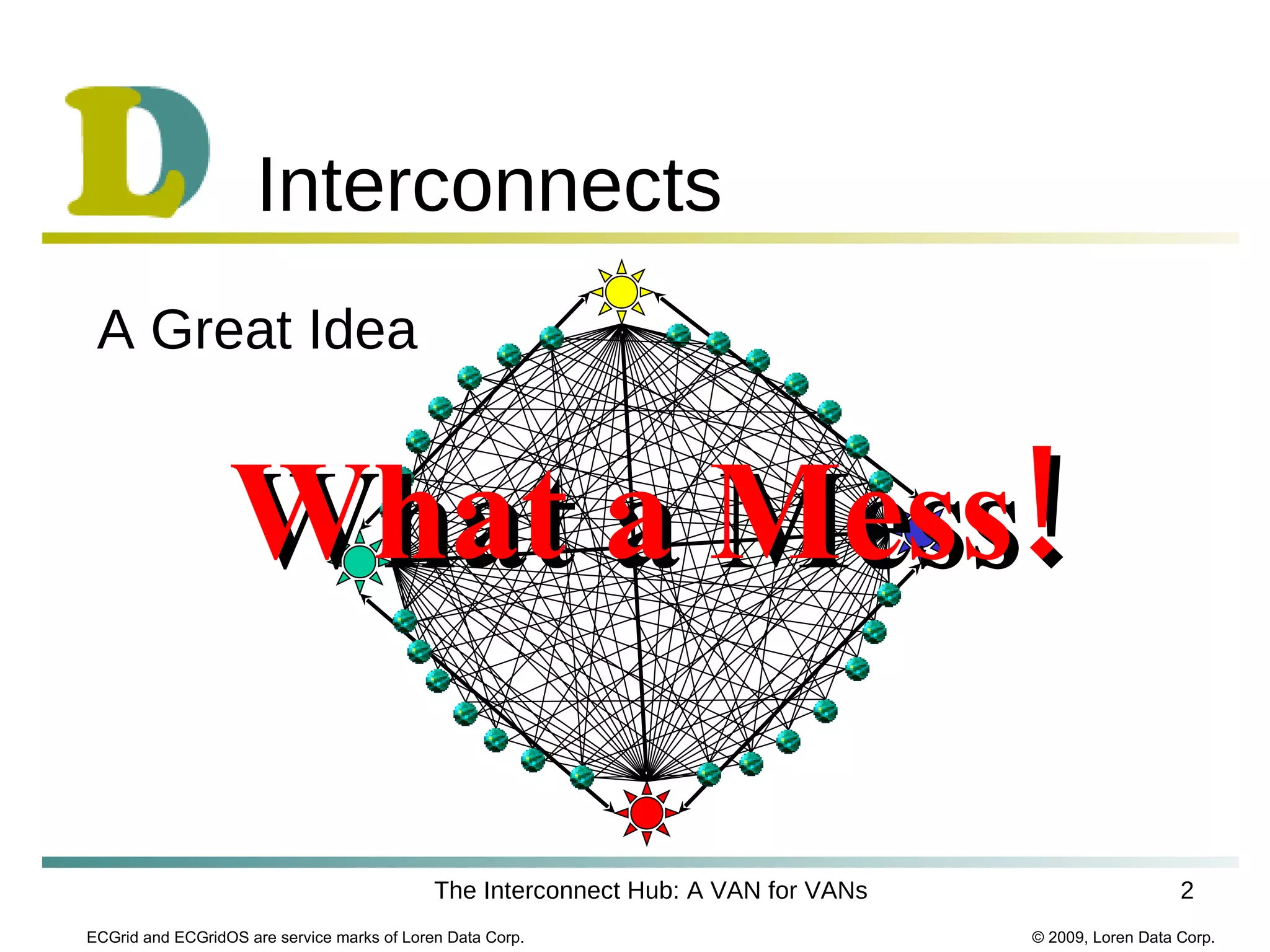 The Interconnect Hub | PPS