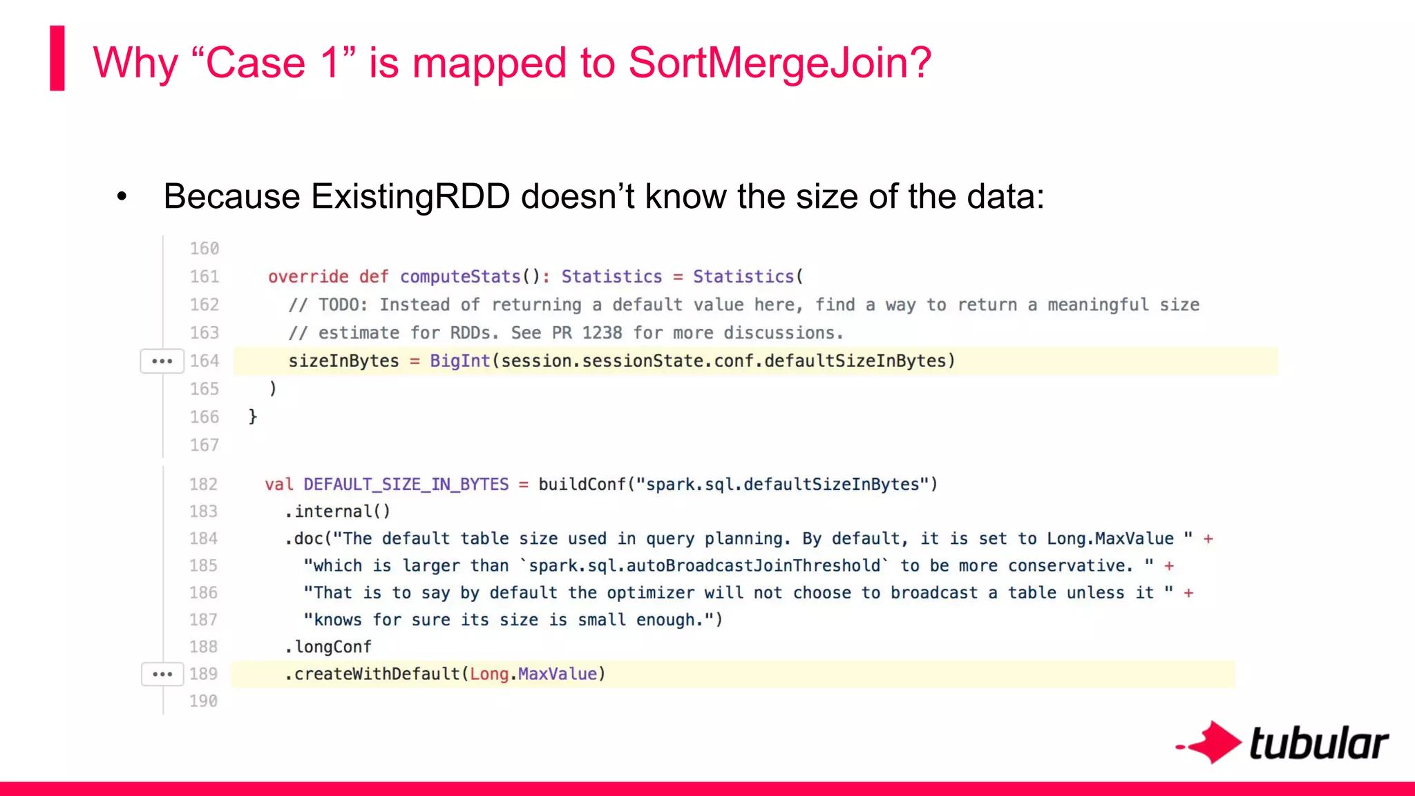 The internals of Spark SQL Joins, Dmytro Popovich | PPT
