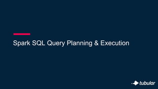 The internals of Spark SQL Joins, Dmytro Popovich | PPT